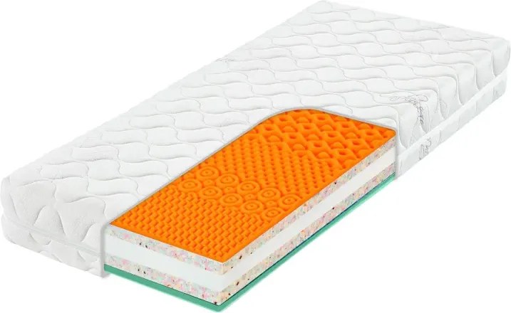 Matrace Heuréka Plus Flexi, 120