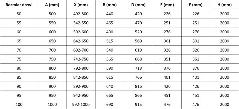Mexen Lunar-F sprchové dveře skládací levé 70 cm, transparentní, kartáčovaná měď - 836-070-000-65-00-L