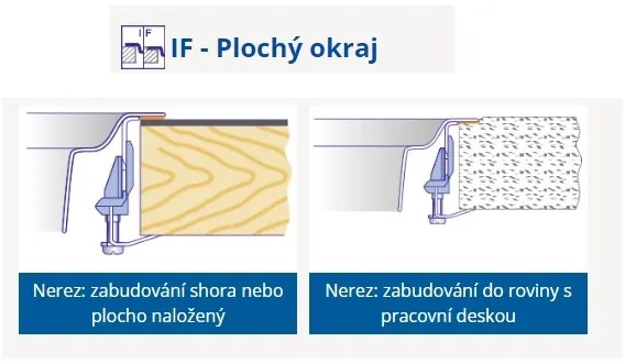 Blanco ANDANO 340/180 IF/A InFino Nerez hedvábný lesk s excentrem PushControl