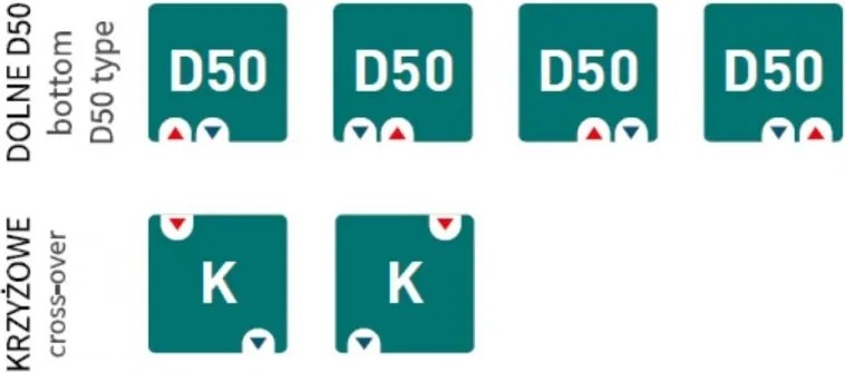 Hopa Darvel koupelnový radiátor 500 x 1730 mm spodní připojení bílá RADDAV501735