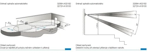 ABB Levit M pohybové čidlo titanová/kouřová černá 3299H-A02182 70
