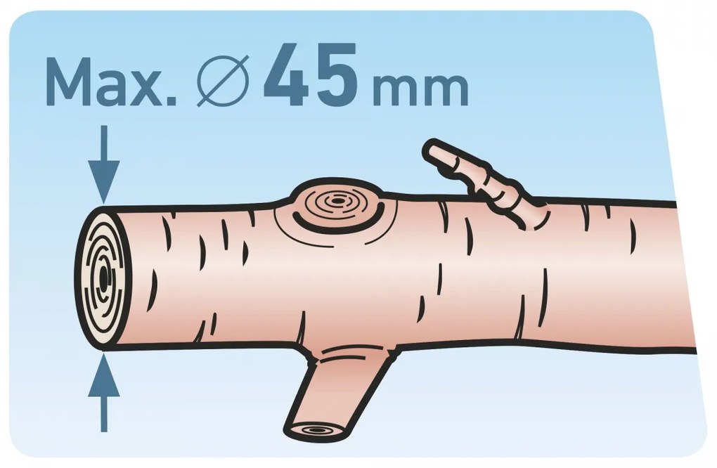 Nůžky na větve převodové dvousečné, 730mm, HCS