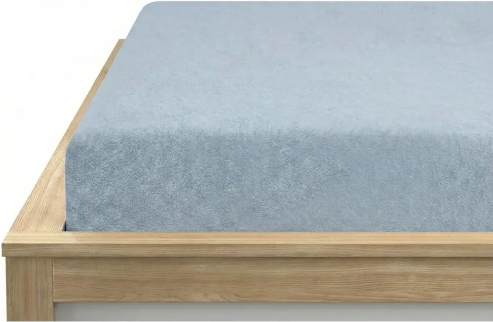 Froté prostěradlo EXCLUSIVE světle modré 90 x 200 cm