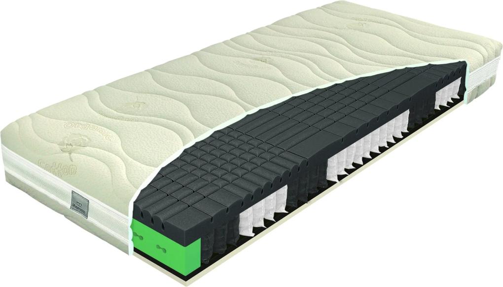 Materasso BLACK DREAM - luxusní matrace s unikátním "air flow systémem" 160 x 220 cm