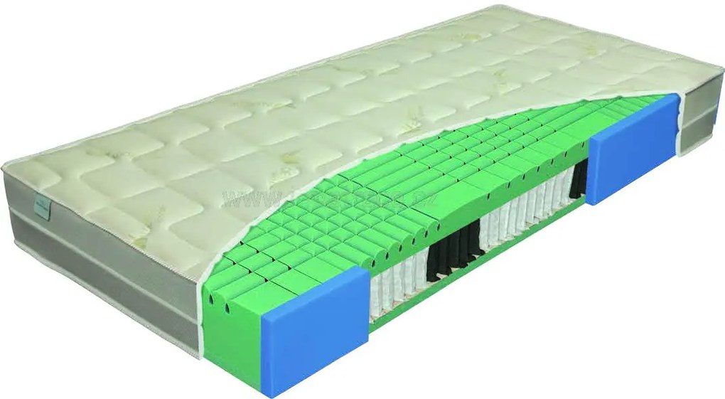 Zdravotní matrace Materasso Aloe senior 70x200 cm