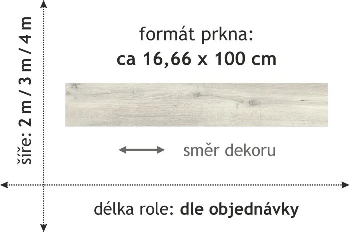 Beaulieu PVC Master X 2964 šíře 2m