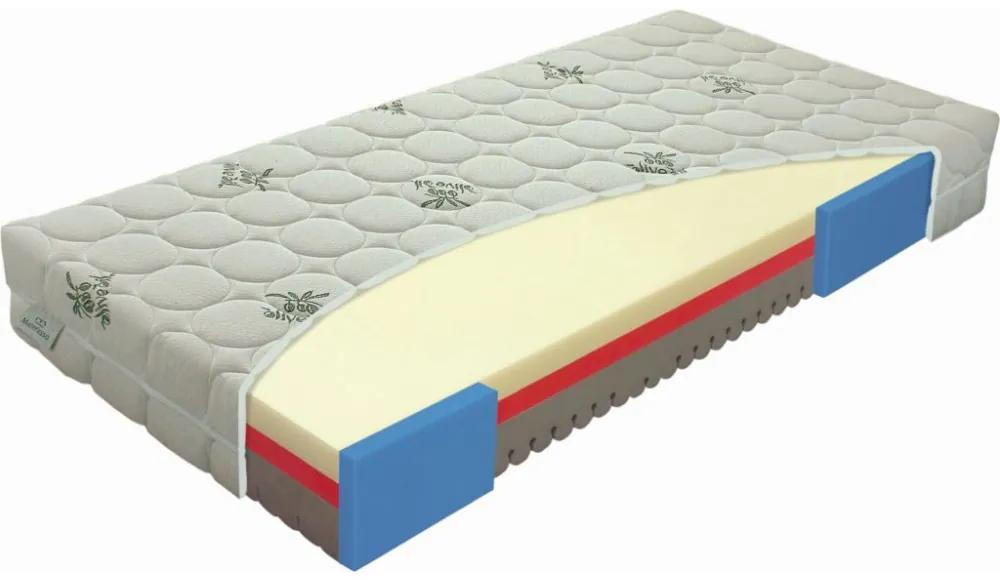Zdravotní matrace Materasso comfort senior Rozměr: 90x200 cm