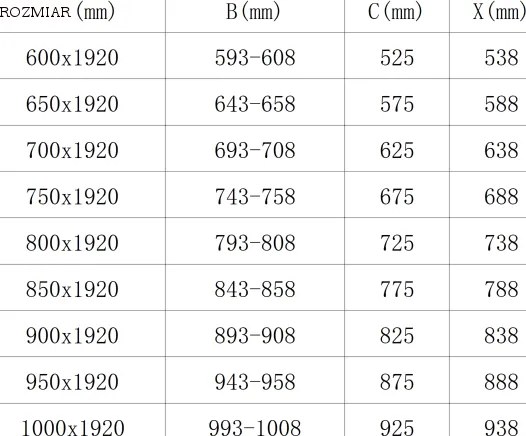 Mexen PRETORIA sprchové dveře ke sprchovému koutu 70 cm, čiré sklo/zlatá, 852-070-000-50-00
