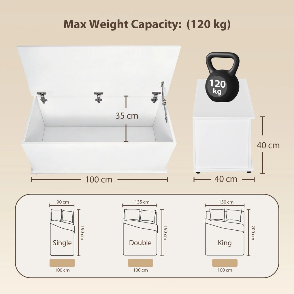 HOMCOM Dřevěný Úložný Truhlicový Otoman s Víkem pro Uložení v Ložnici a Obývacím Pokoji, Nosnost 120 kg, 100x40x40 cm, Bílý