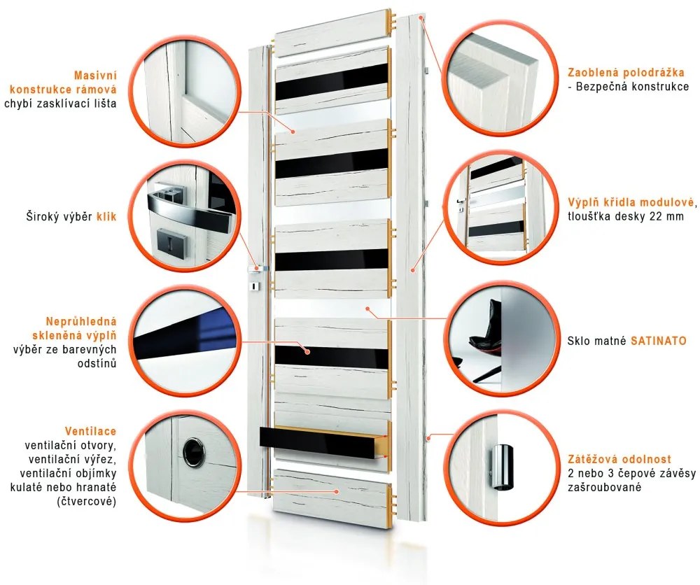 Falcové/Bezfalcové dveře -  Linea Forte 5 LAMINOLAK - Grafit matný (B741)