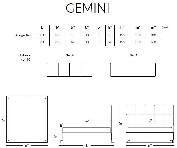 Materasso Čalouněná postel GEMINI boxspring ROZMĚR: 2x (80x200) cm - boxspring