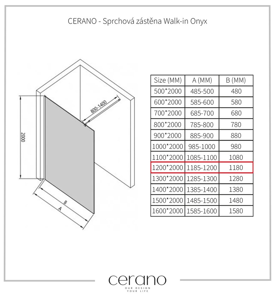 CERANO - Sprchová zástěna Walk-in Onyx L/P - černá matná, transparentní sklo - 120x200 cm