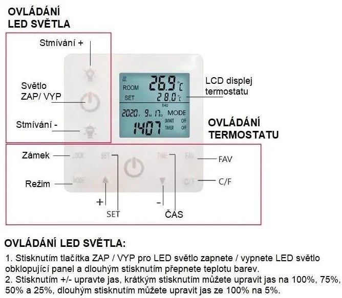 ByeCold Výkonný Stropní topný panel WiFi s LED osvětlením 750W (13,6m²) 67x39cm 2CG0603-L