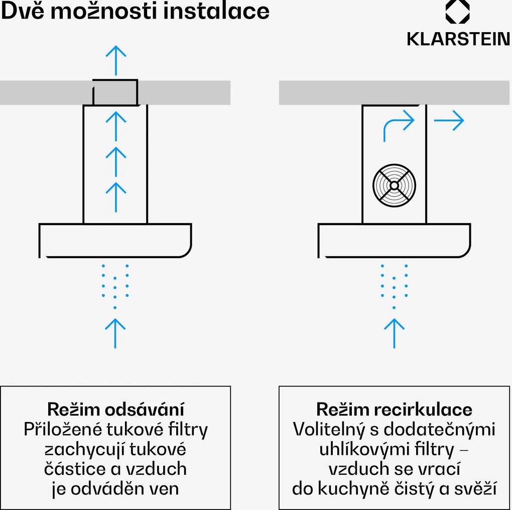 Klarstein Valeria ostrovní digestoř 90cm 642 m³/h odtah, dotykové ovládání, LED, sklo, nerezová ocel