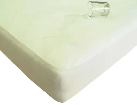 Chránič matrace proti vlhkosti- prostěradlo jersey
