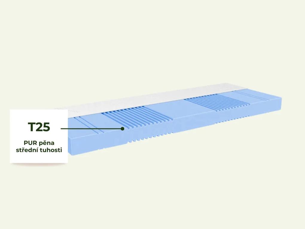 Benlemi Nízká dětská pěnová matrace ZONIC se 4 zónovým systémem Zvolte rozměr: 80x160 cm