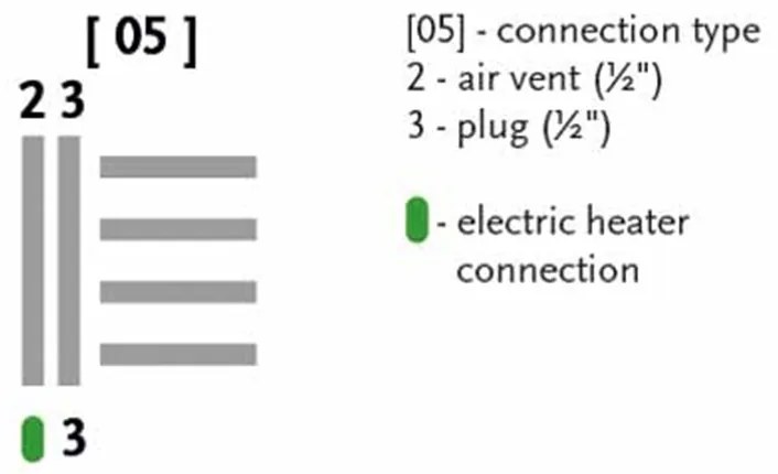BPS-koupelny Elektrický koupelnový radiátor Crivitz E CR-E 10050-05, připojení typ 05, 50x110 cm, bílá RAL 9016
