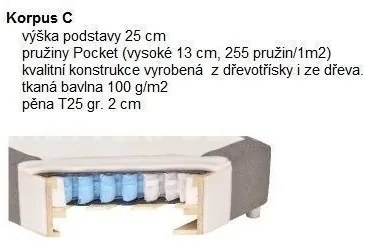 Manželská postel BOXSPRING 707