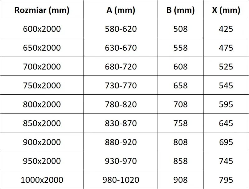 Mexen Exo, 1-křídlé sprchové dveře do otvoru 75 cm, 6mm čiré sklo, chromový profil, 8181-075-000-01-00