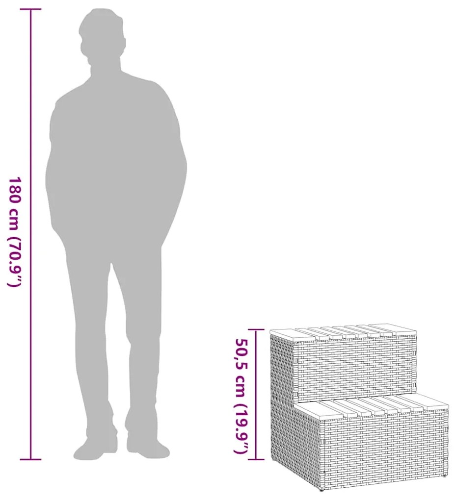 vidaXL Obruby k vířivce béžová 50x50x50,5 cm polyratan a akáciové