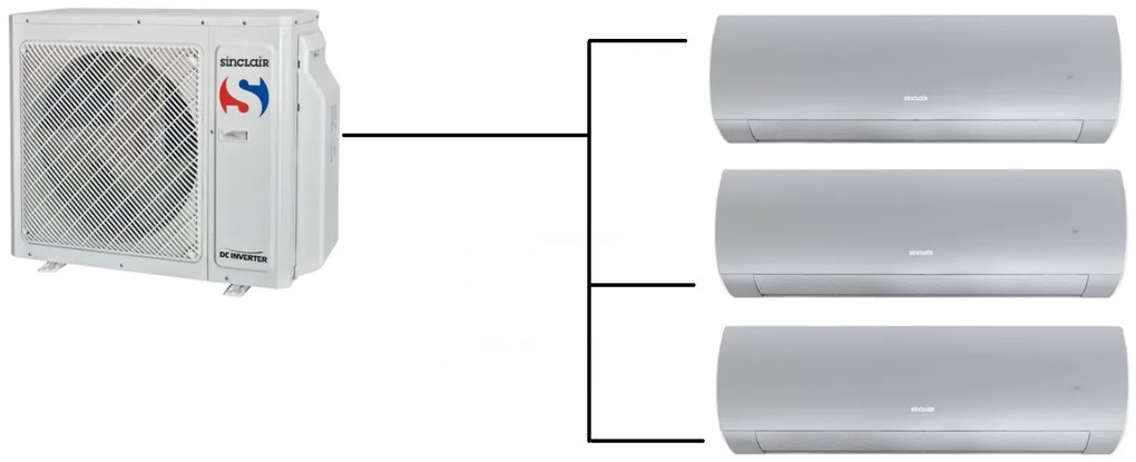 Klimatizace Sinclair Terrel silver 1+3 (2,7kW + 2,7kW + 3,5kW) Multi-split R32