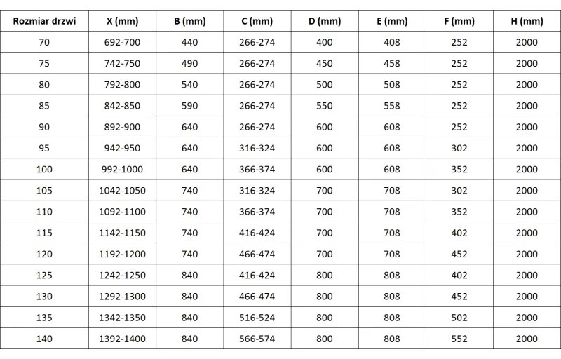 Mexen, Mexen Lunar L sklápěcí pravé sprchové dveře 85 cm, transparentní, chrom - 834L-085-000-01-00-P