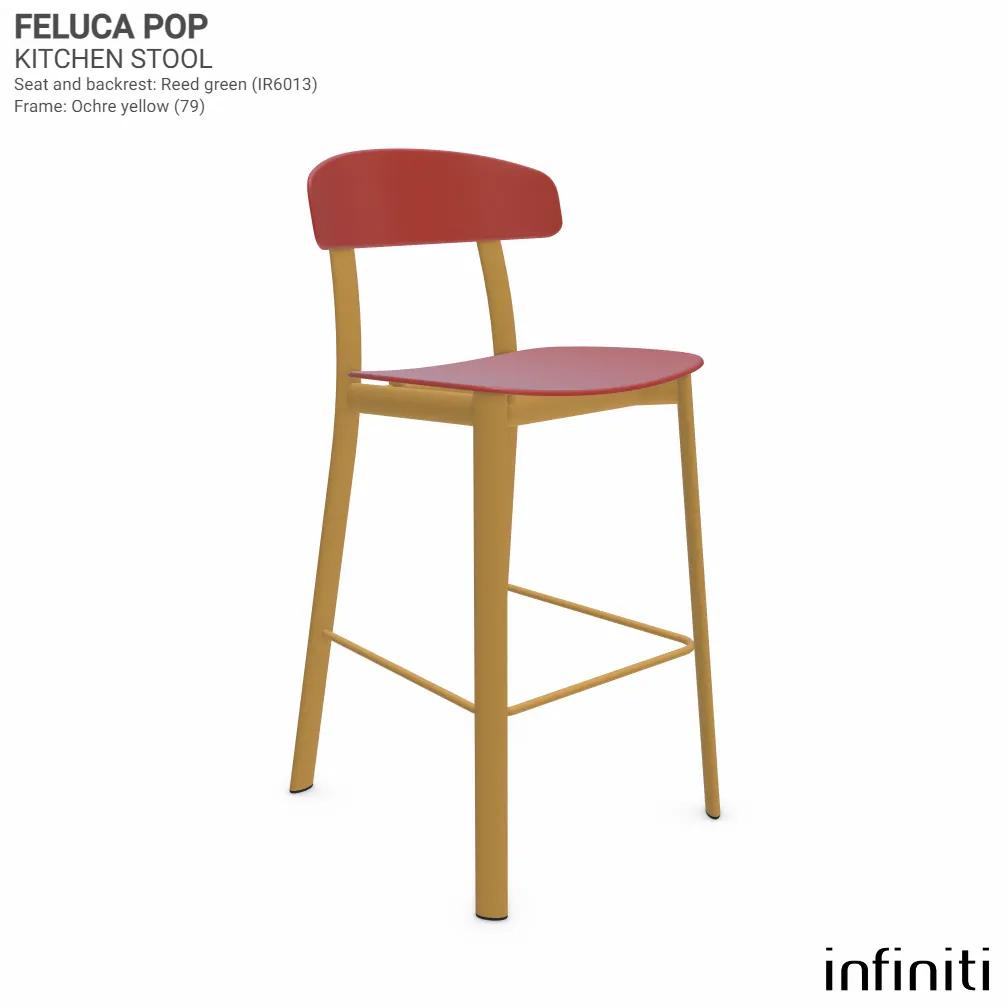 Kuchyňská židle Feluca Pop Barva kovové konstrukce: Ochre yellow 79, Barva sedáku a opěradla z recyklovaného plastu: Coral red IS527
