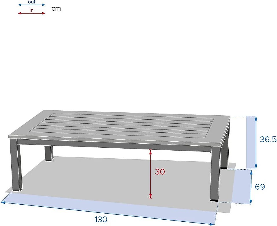 Hliníkový stolek 130x69 cm TANZANIA