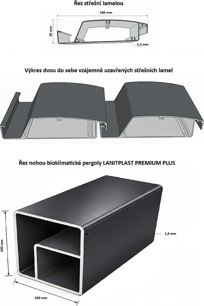 LANIT PLAST, s.r.o. hliníková bioklimatická pergola LANITPLAST PREMIUM PLUS 5x3 m ELEKTRICKÁ LG4093