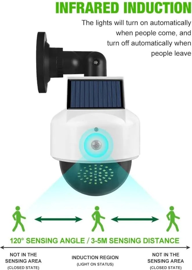 Bezdoteku LEDsolar 39 nástěnná lampa atrapa kamery se sensorem, 39 LED se senzorem, bezdrátové, iPRO, 1,5 W, studená barva