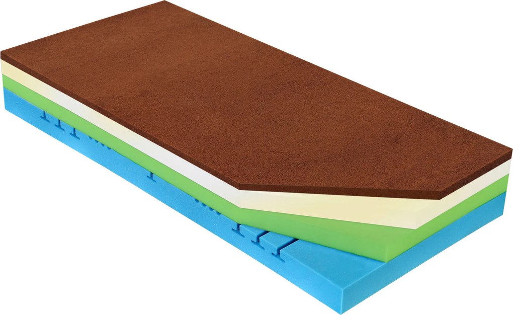 XXXLutz MATRACE, 90/200 cm Curem - Pěnové matrace - 000478004506
