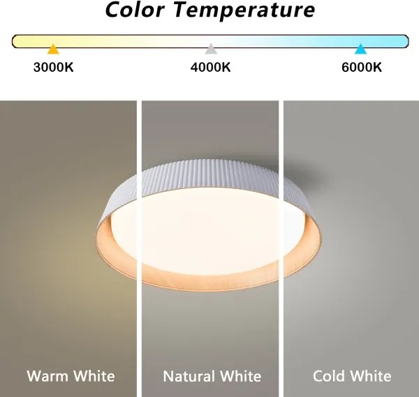 Brilagi - LED Stmív. strop. sv. ORINO LED/54W/230V 3000-6000K bílá pr. 43 cm +DO