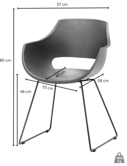 Židle ROCKY 1 ks taupe