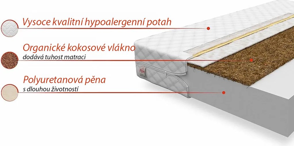 Dětská matrace COCO MAX 190x80x10 cm - pěna/kokos