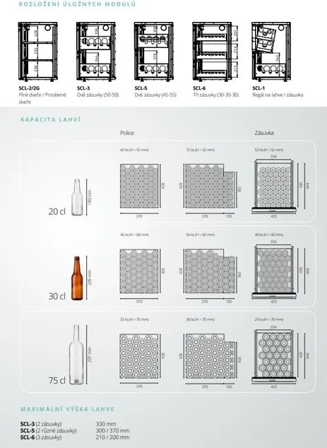 Chladicí minibar Serrco by Tefcold SCL-22MU+ 124 cm, 275 l, 2 plné dveře + 2letá plná záruka (IČ)