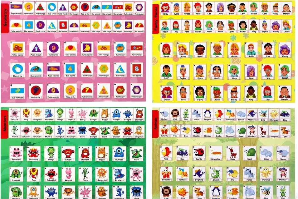 LEAN Toys Paměťová hra „Uhodni, kdo to je“ – na čas, přenosná herní deska s přesýpacími hodinami