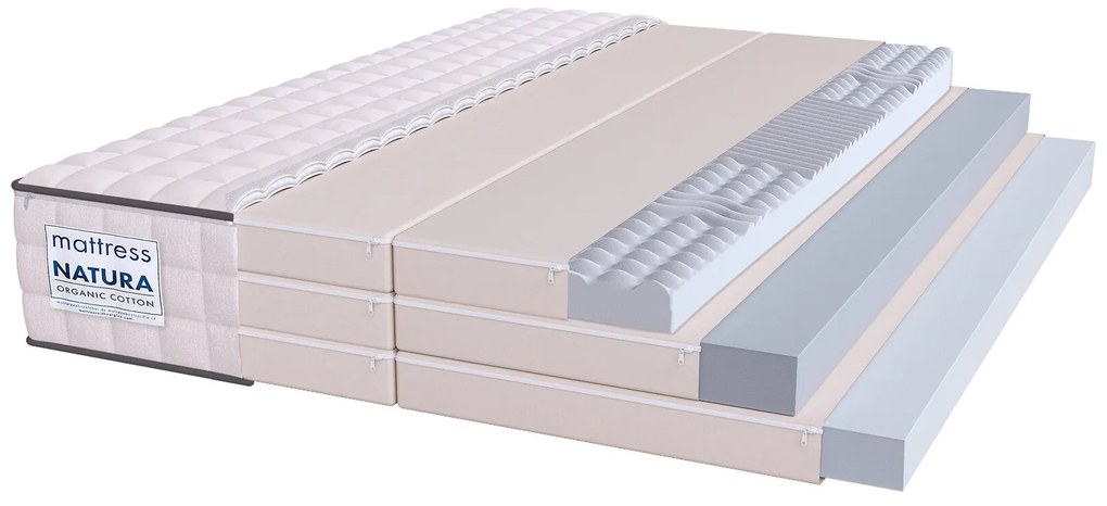 Mattress Natura ECO ORGANIC SENDVIČ VARIA STUDENÁ PĚNA HR MAX 33 H2/H3 200 x 160 cm, prošívaný snímatelný potah 100% Organická bavlna