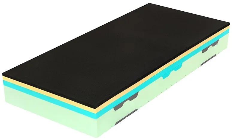 Tropico SPIRIT SUPERIOR VISCO 22 cm - luxusní středně tuhá matrace s paměťovou pěnou 100 x 210 cm