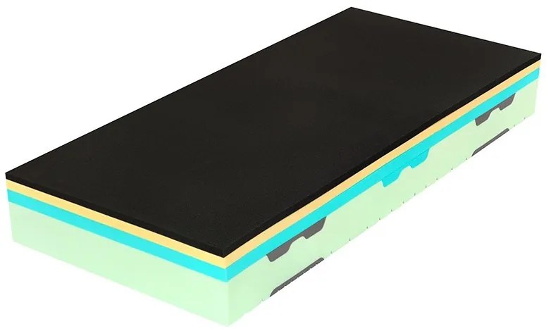 Tropico SPIRIT SUPERIOR VISCO 22 cm - luxusní středně tuhá matrace s paměťovou pěnou 110 x 220 cm