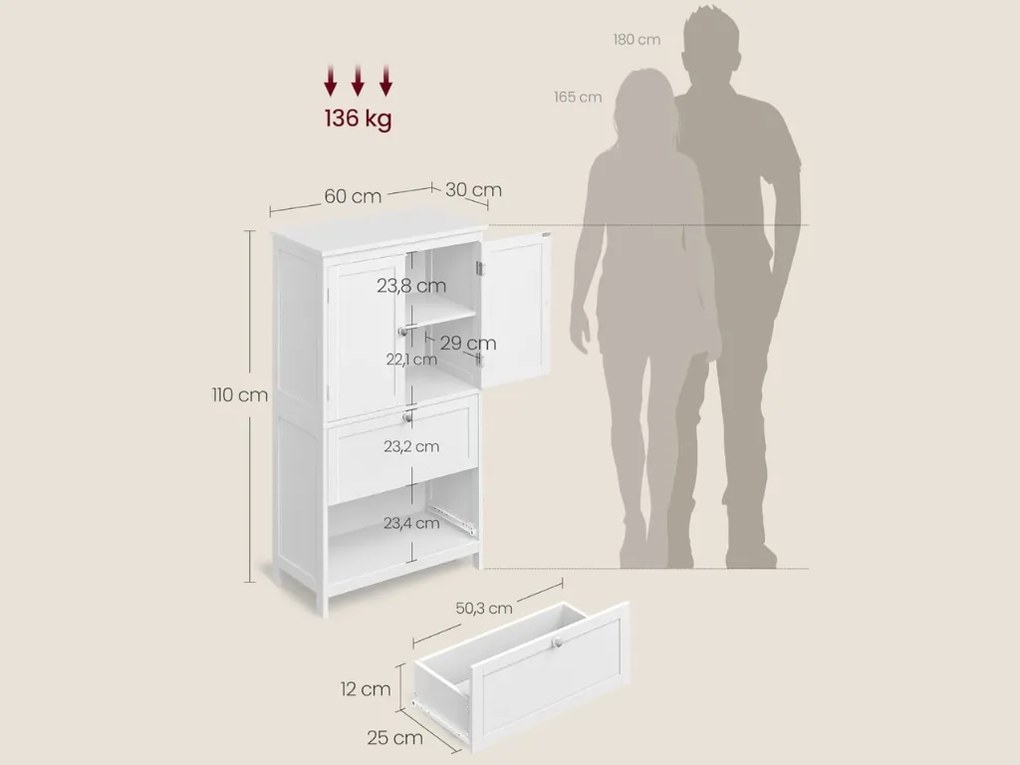 Koupelnová skříňka LAVORANO 110x60 cm, bílá