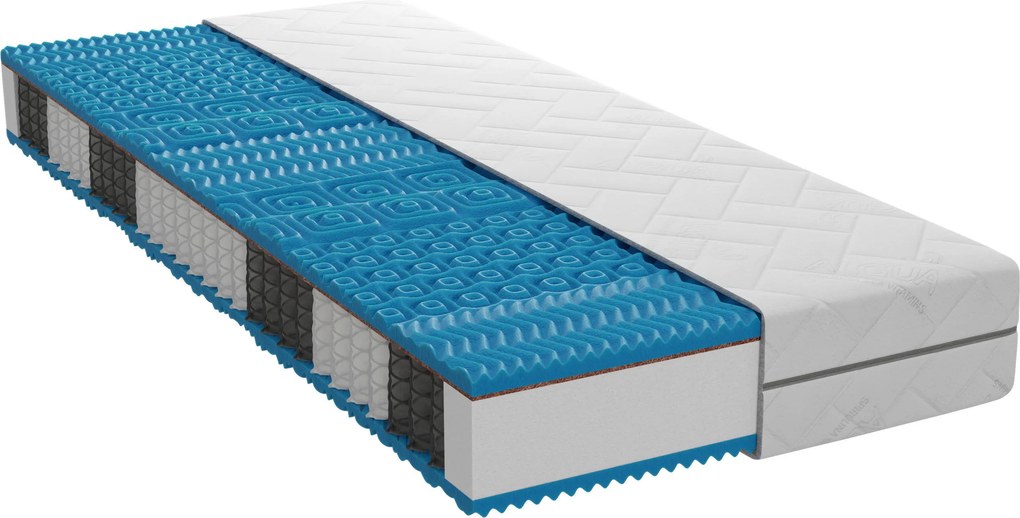 XXXLutz TAŠTIČKOVÁ MATRACE, 90/200 cm Sleeptex - Pěnové matrace - 000668002601