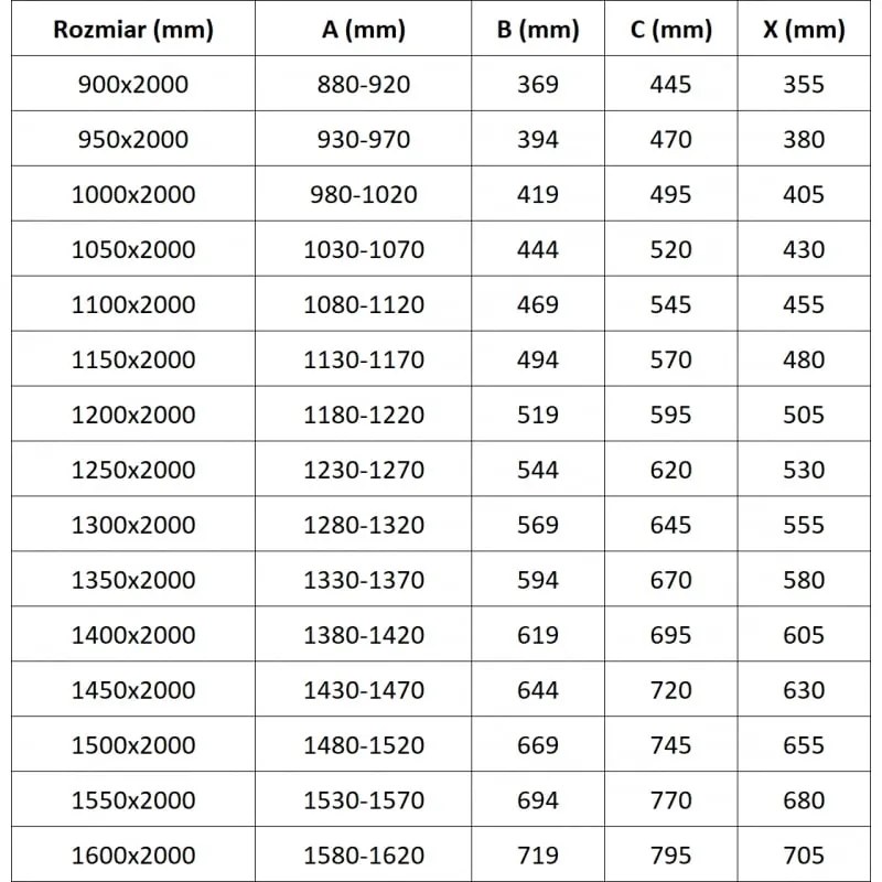 Mexen Exo, posuvné sprchové dveře 140 cm, čiré sklo, zlatá, 8151-140-000-50-00