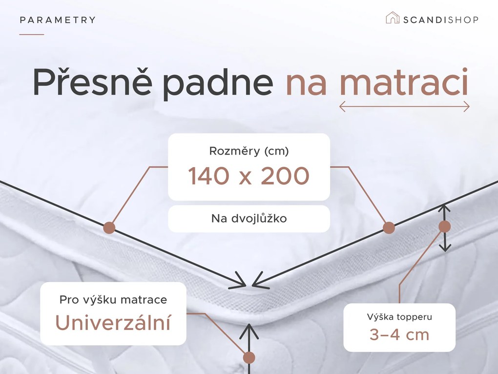 DVOUVRSTVÝ chránič matrace - TOPPER 140 x 200 cm