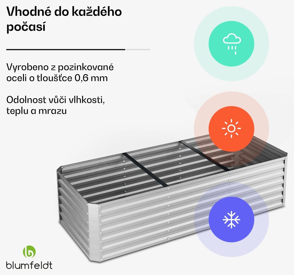 Blumfeldt High Grow Straight vyvýšený záhon | 1 440 l | Ergonomický | Odolný vůči povětrnostním vlivům | Otevřená spodní struktura