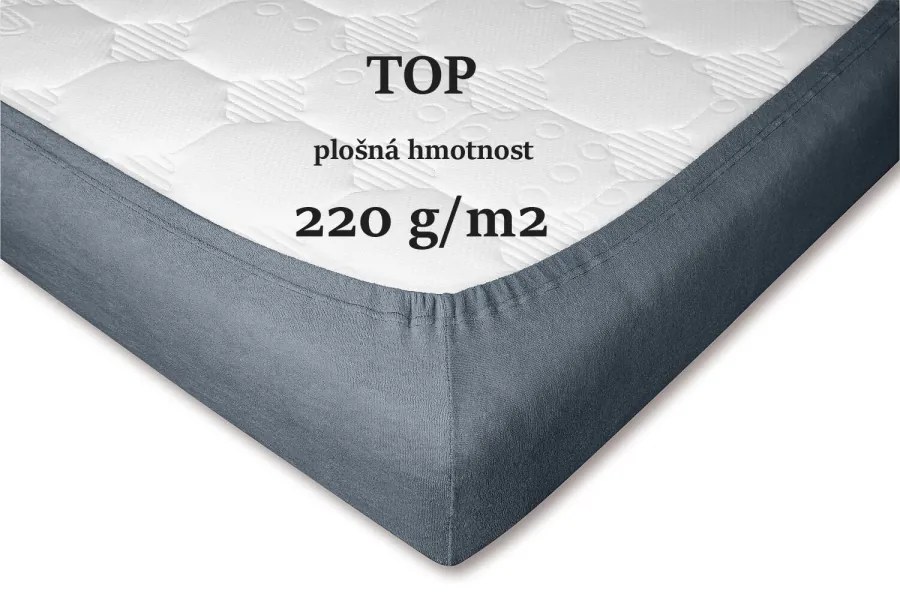 DADKA Froté prostěradlo tmavě šedé Rozměr 35x75x2