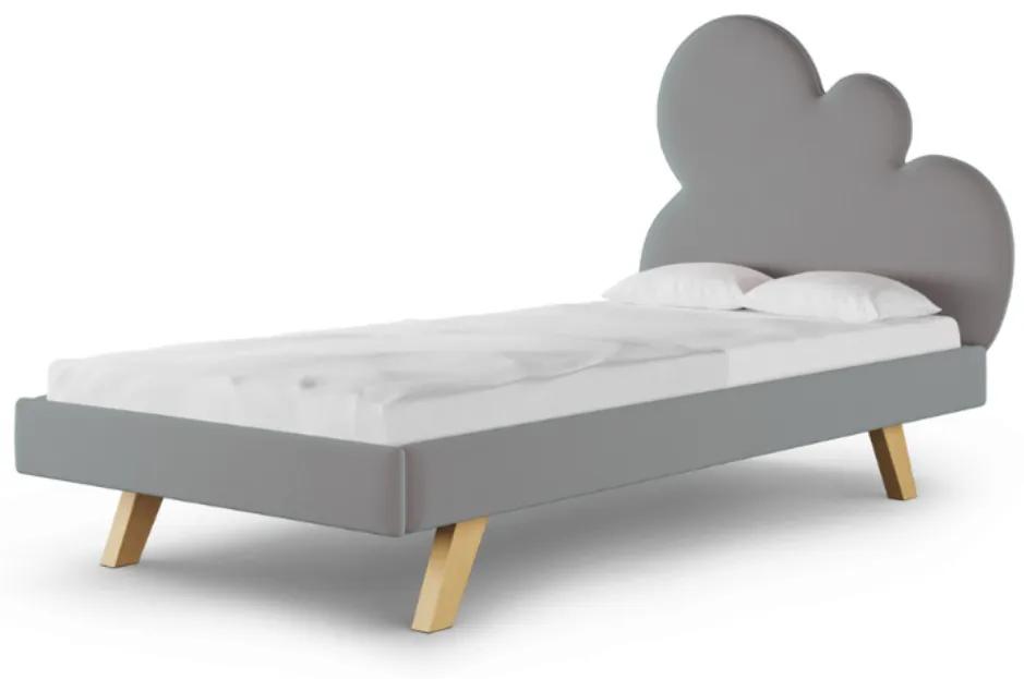 MINKO Čalouněná jednolůžková postel CLOUD do dětského pokoje Zvolte barvu: Růžová, Zvolte rozměr: 90x200 cm, Zvolte stranu: Vlevo