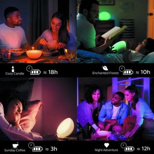 Philips Hue Philips 76020/31/P7