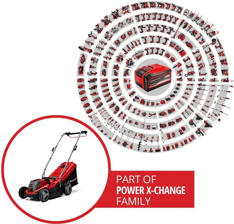 EINHELL Rotační sekačka AKU 33 cm GE-CM 18/33 Li (1x4 Ah)