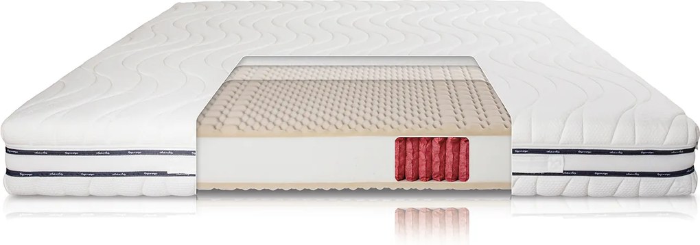 FlexyFlex Micro Springs matrace 190 x 200 cm - výprodej Rozměr: 190 x 200 cm