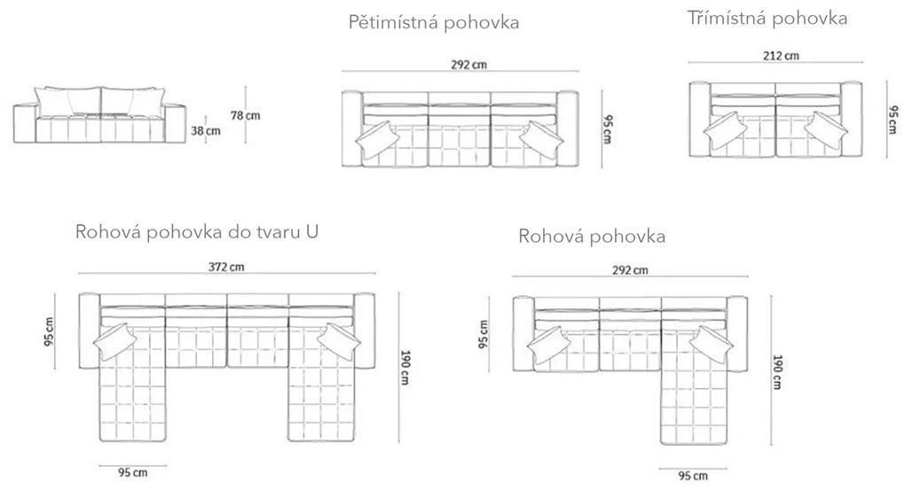 Pětimístná pohovka kimmo 292 cm modrá MUZZA